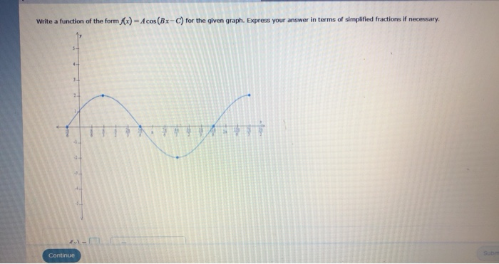 Solved Write a function of the formx) = Acos(Bx-C) for the | Chegg.com