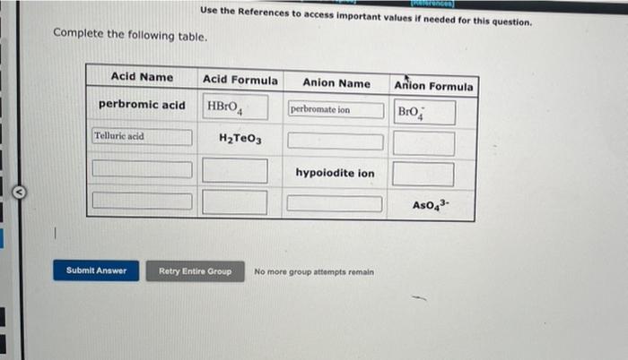 Solved Complete the following table. Acid Name perbromic | Chegg.com