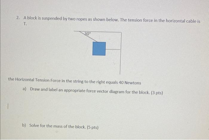 Solved 2. A block is suspended by two ropes as shown below. | Chegg.com