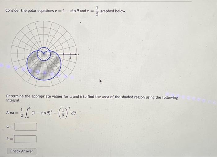 Solved Consider the polar equations r=1−sinθ and r=21 | Chegg.com