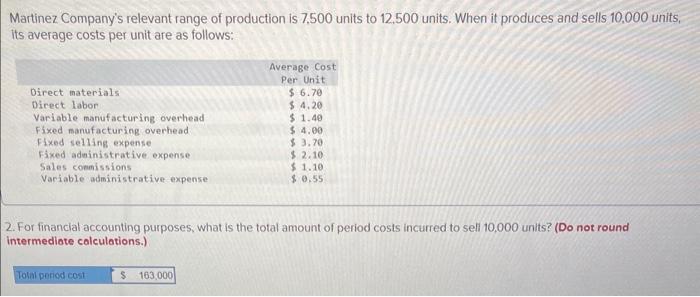 Solved Martinez Company's relevant range of production is | Chegg.com