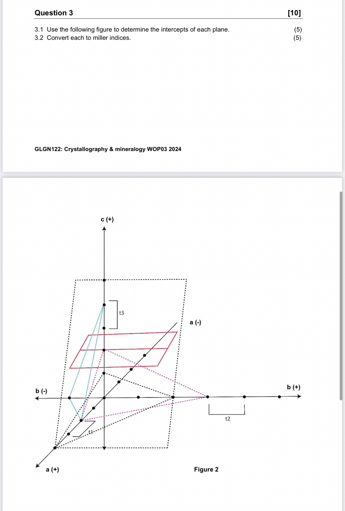 Solved 3.1 ﻿Use the following figure to determine the | Chegg.com