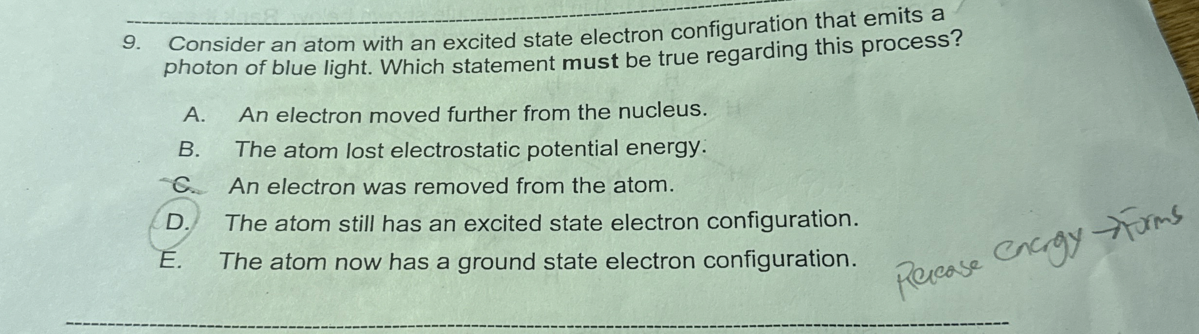 Solved Consider an atom with an excited state electron | Chegg.com