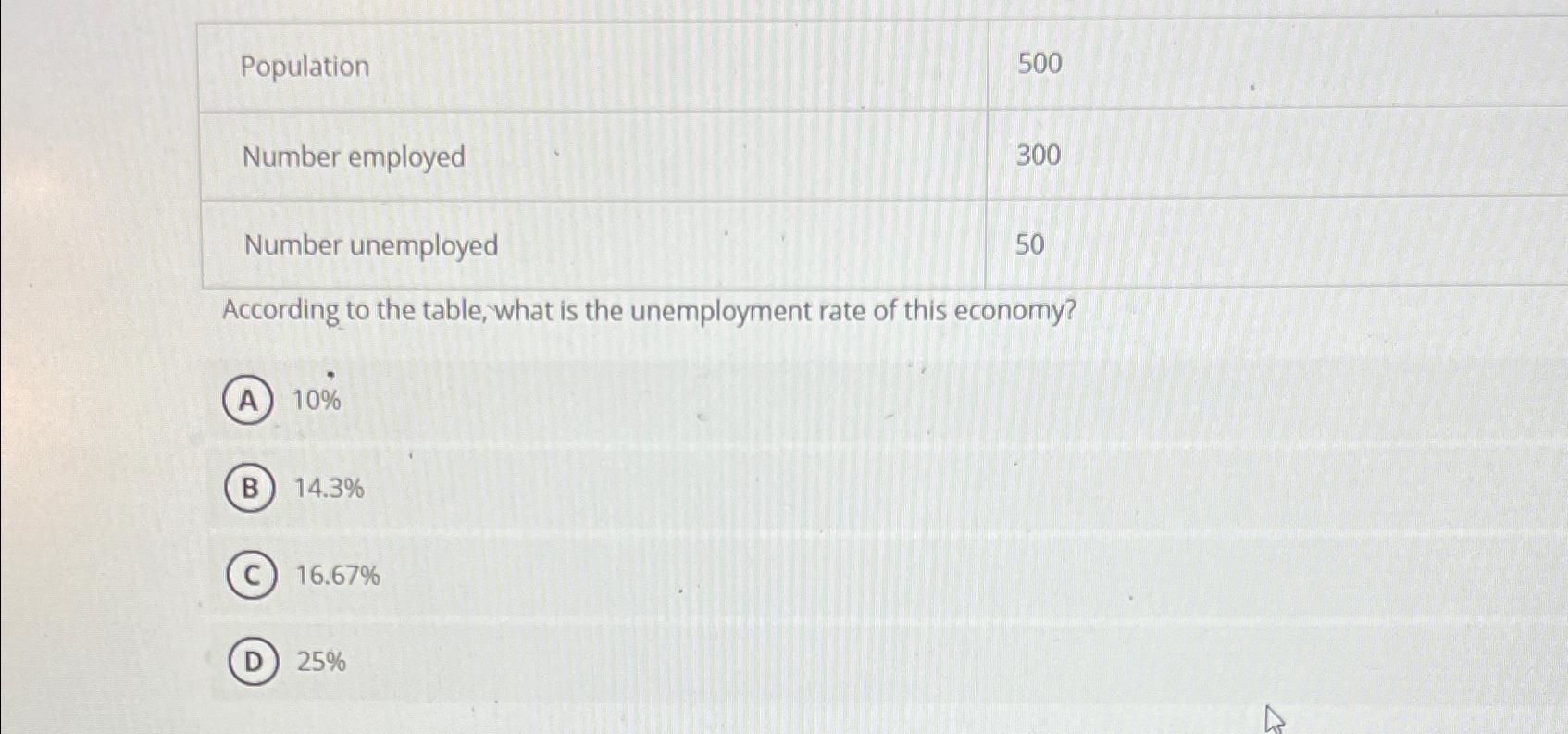 Solved \table[[Population,500],[Number employed,300],[Number | Chegg.com