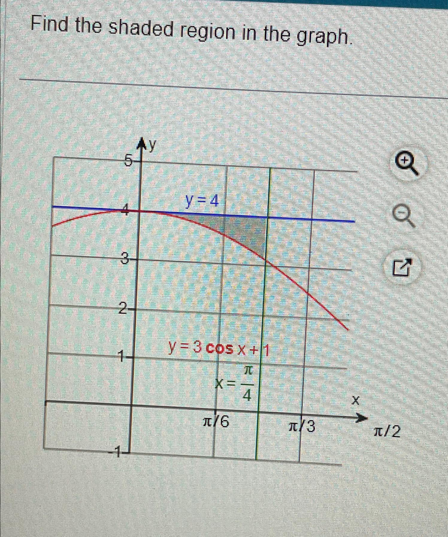 Solved Find the shaded region in the graph. | Chegg.com