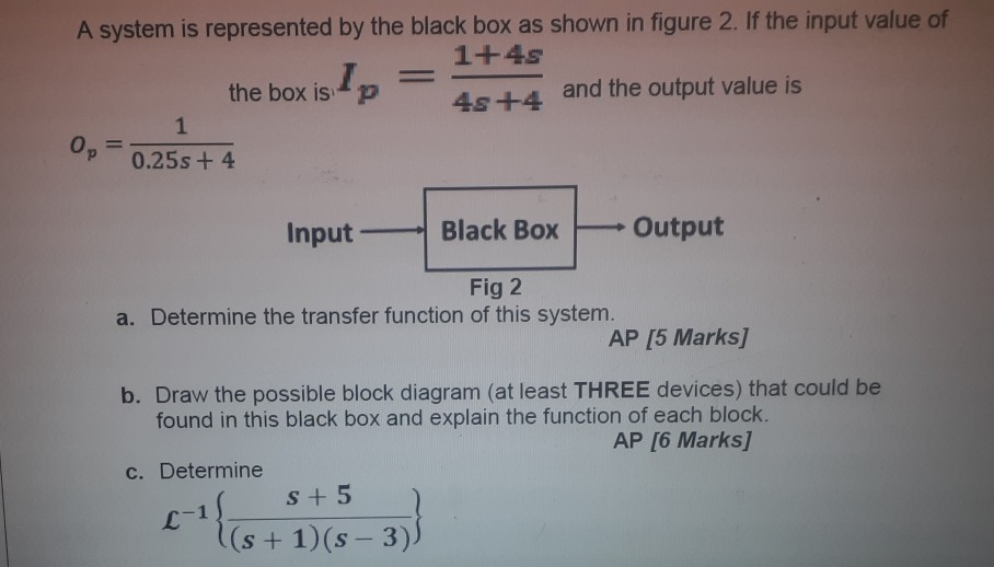 Solved A system is represented by the black box as shown in | Chegg.com