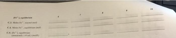 Solved 10 Fequilibrium C. Moles Ferced C4. Moles Feuilibrium | Chegg.com