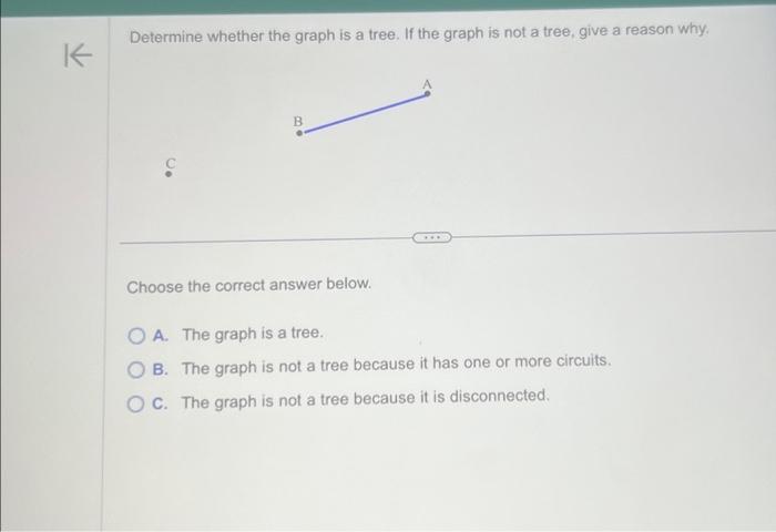 Solved Determine whether the graph is a tree. If the graph | Chegg.com
