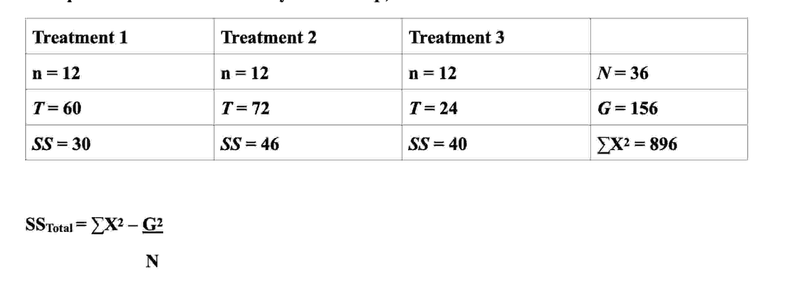Solved Question 1: Please tell me whether the statement | Chegg.com