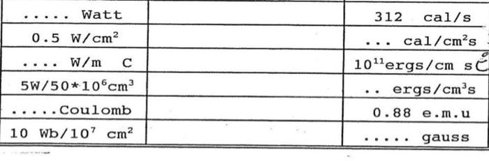 Solved Watt 0.5 W/cm2 312 cal/s cal/cm's 1011ergs/cm se | Chegg.com
