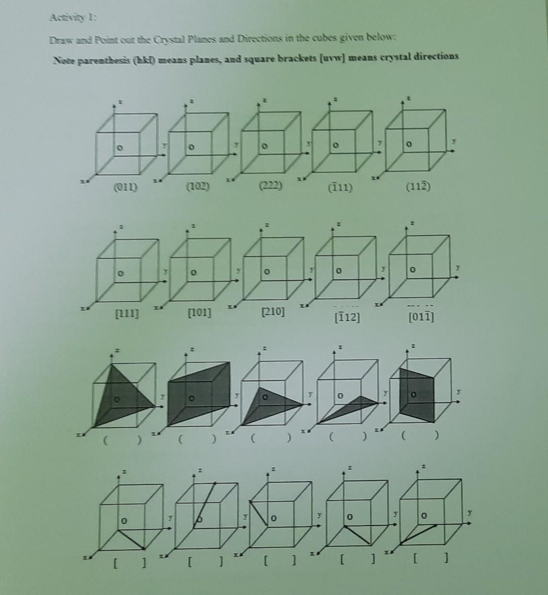 Activito 1: Draw and Roint our the Cosed Planes and | Chegg.com