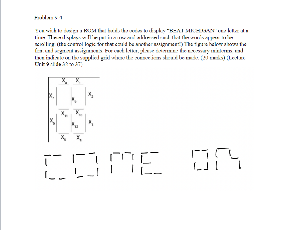 You wish to design a ROM that holds the codes to | Chegg.com