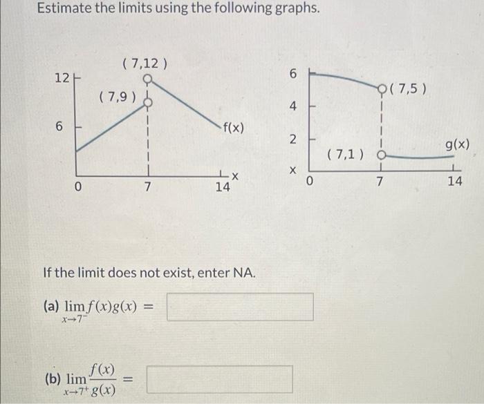 Solved Estimate the limits using the following graphs. If | Chegg.com