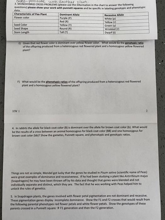 Solved cross-pollinate with another plot. 3. MONOHYBRID | Chegg.com