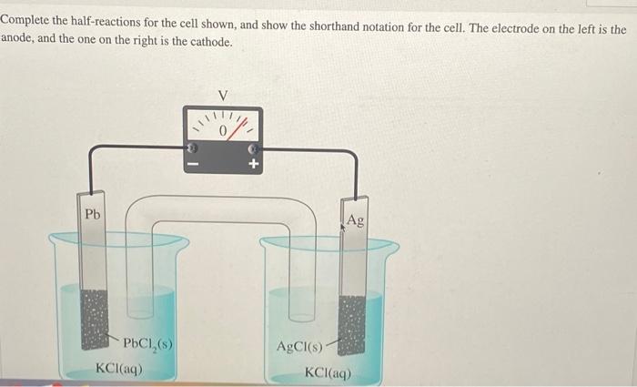 Solved Complete the half-reactions for the cell shown, and | Chegg.com