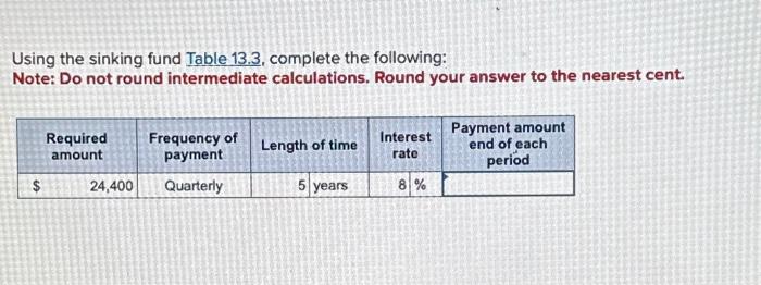 Solved Using the sinking fund Table 13.3 , complete the | Chegg.com