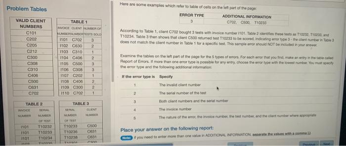 Problem Tables Here are some examples which refer to | Chegg.com