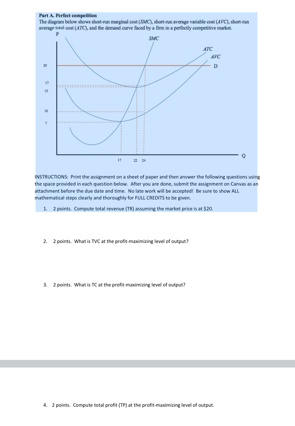 Solved Part A. ﻿Perfect competitionThe diagram below shows | Chegg.com