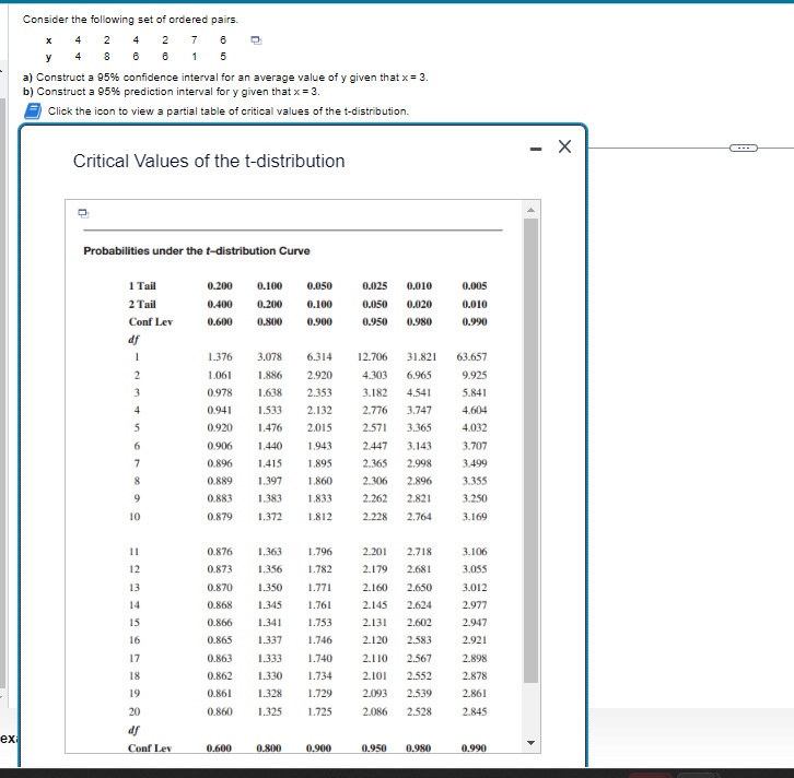 Solved Consider the following set of ordered | Chegg.com