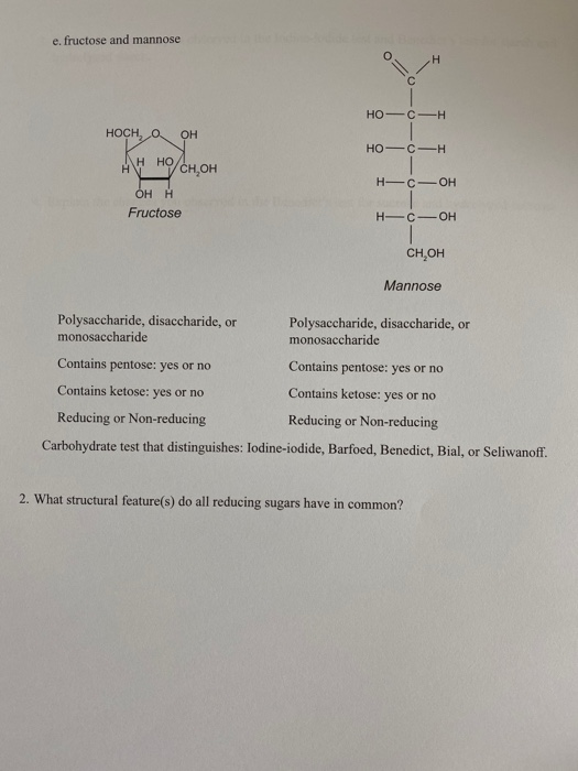 Solved Part B Data (Checking Sucrose and Starch after | Chegg.com