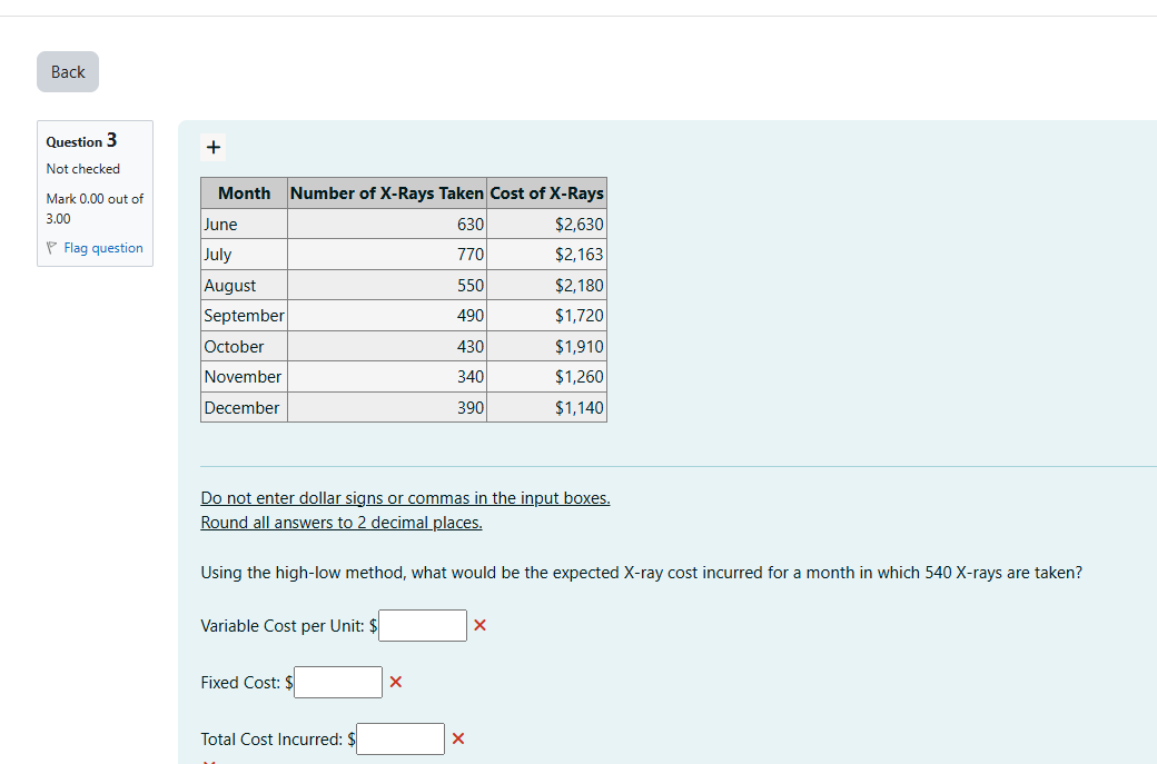 Solved Using the high-low method, what would be the expected | Chegg.com