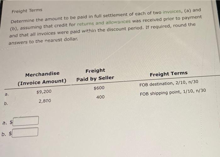 Solved Freight Terms Determine the amount to be paid in full | Chegg.com