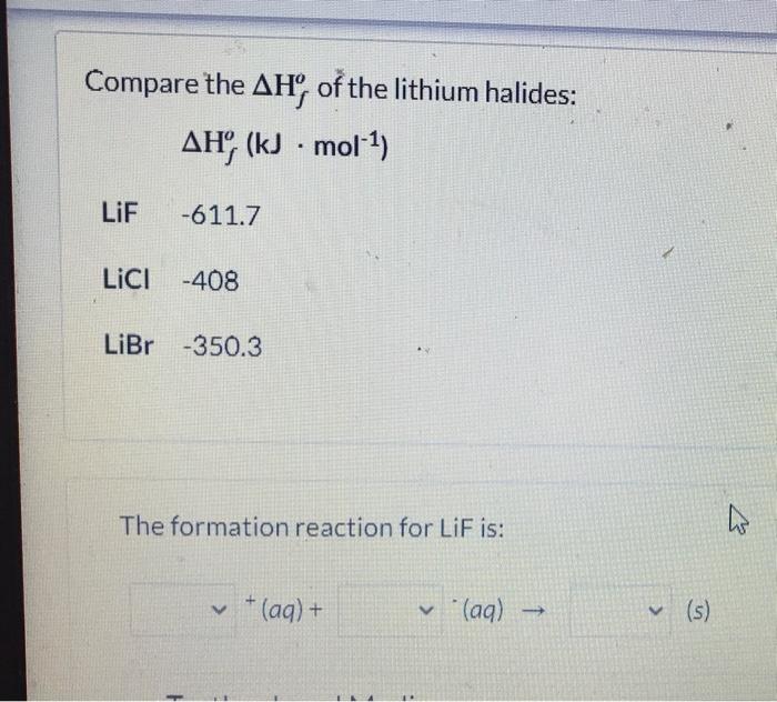 Solved Compare the ΔHfo of the lithium halides: ΔHfo( | Chegg.com