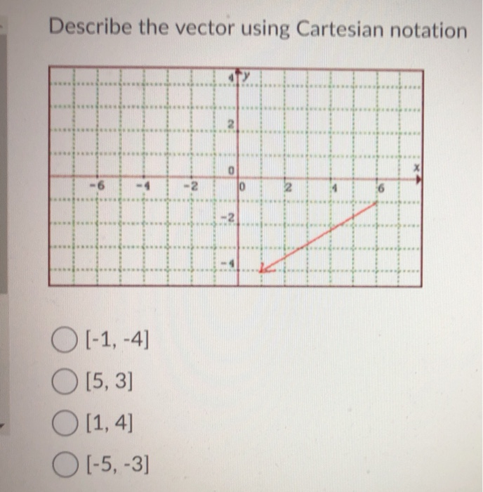 Solved Describe the vector using Cartesian notation 0 10 2 . | Chegg.com