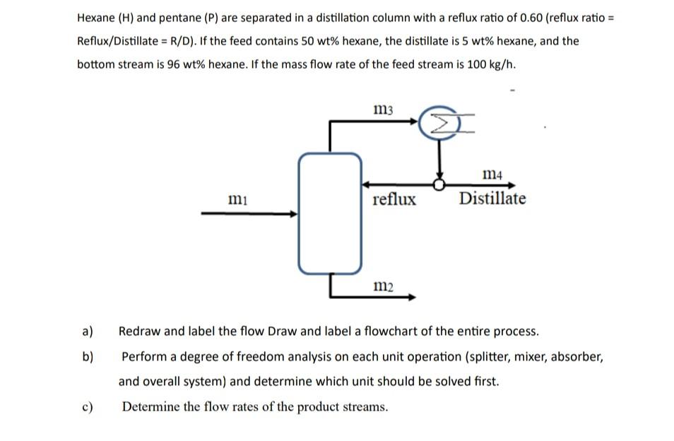 Solved Hexane (H) and pentane (P) are separated in a | Chegg.com