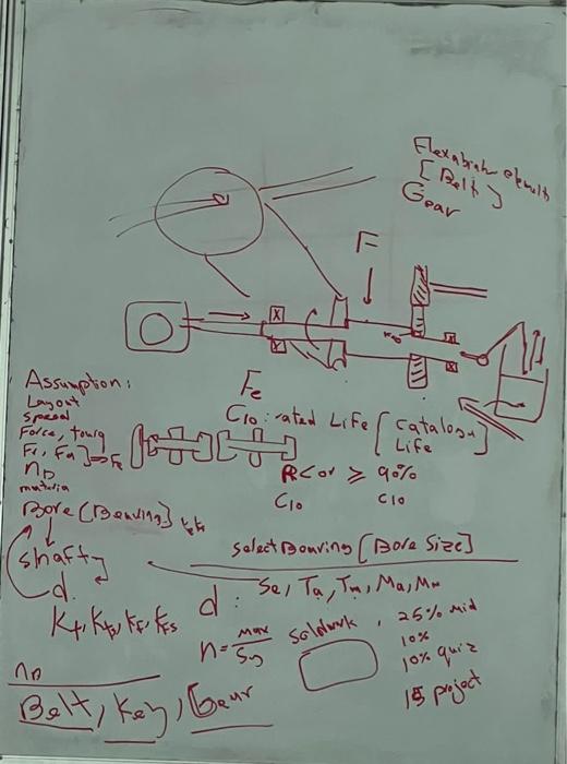 Mechanical Design Project What is needed is the | Chegg.com