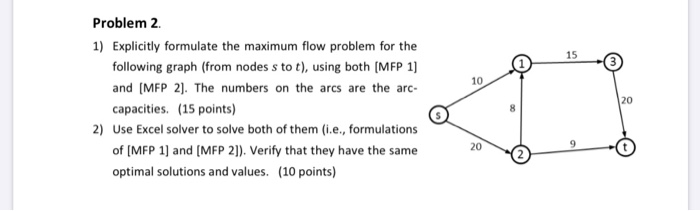 Problem 3. 1) Explicitly formulate the minimum cut | Chegg.com