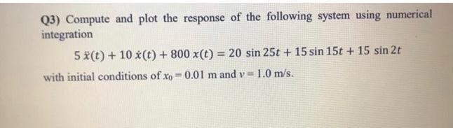 Solved Q3) Compute and plot the response of the following | Chegg.com