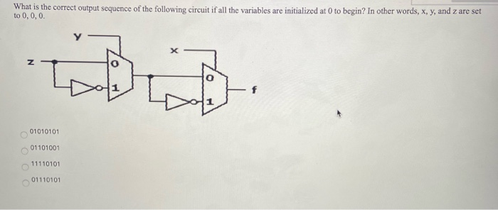 Solved What Is The Correct Output Sequence Of The Following