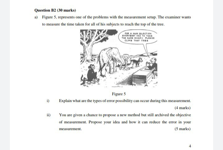 Solved Question B2 (30 marks) a) Figure 5, represents one of | Chegg.com