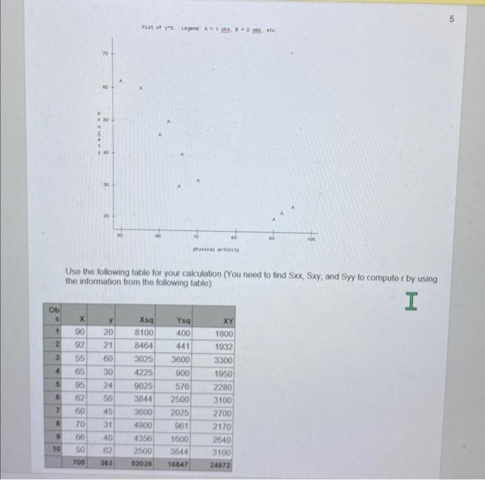 Solved Question 2) The following is the information on | Chegg.com