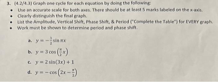 Solved 3. (4.2/4.3) Graph one cycle for each equation by | Chegg.com