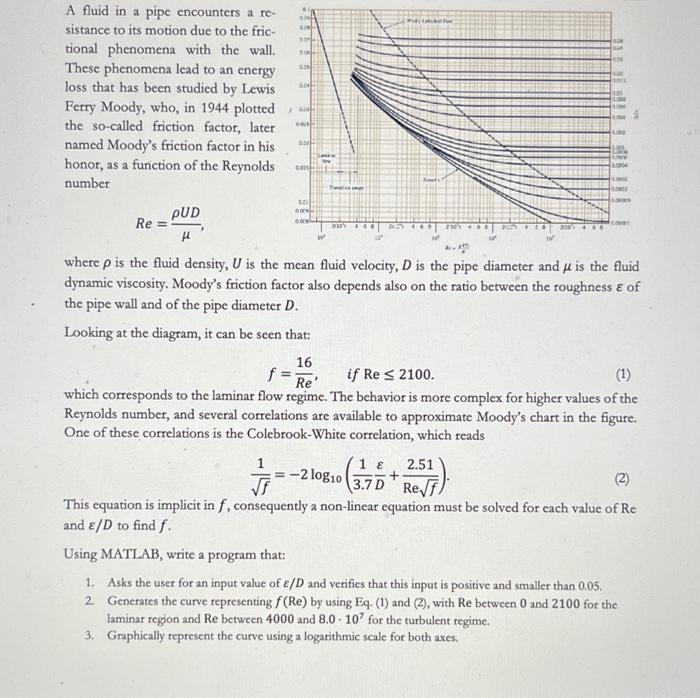 Solved matlabA fluid in a pipe encounters a re- sistance to | Chegg.com