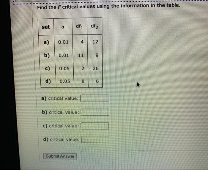 Solved Find the F critical values using the information in | Chegg.com