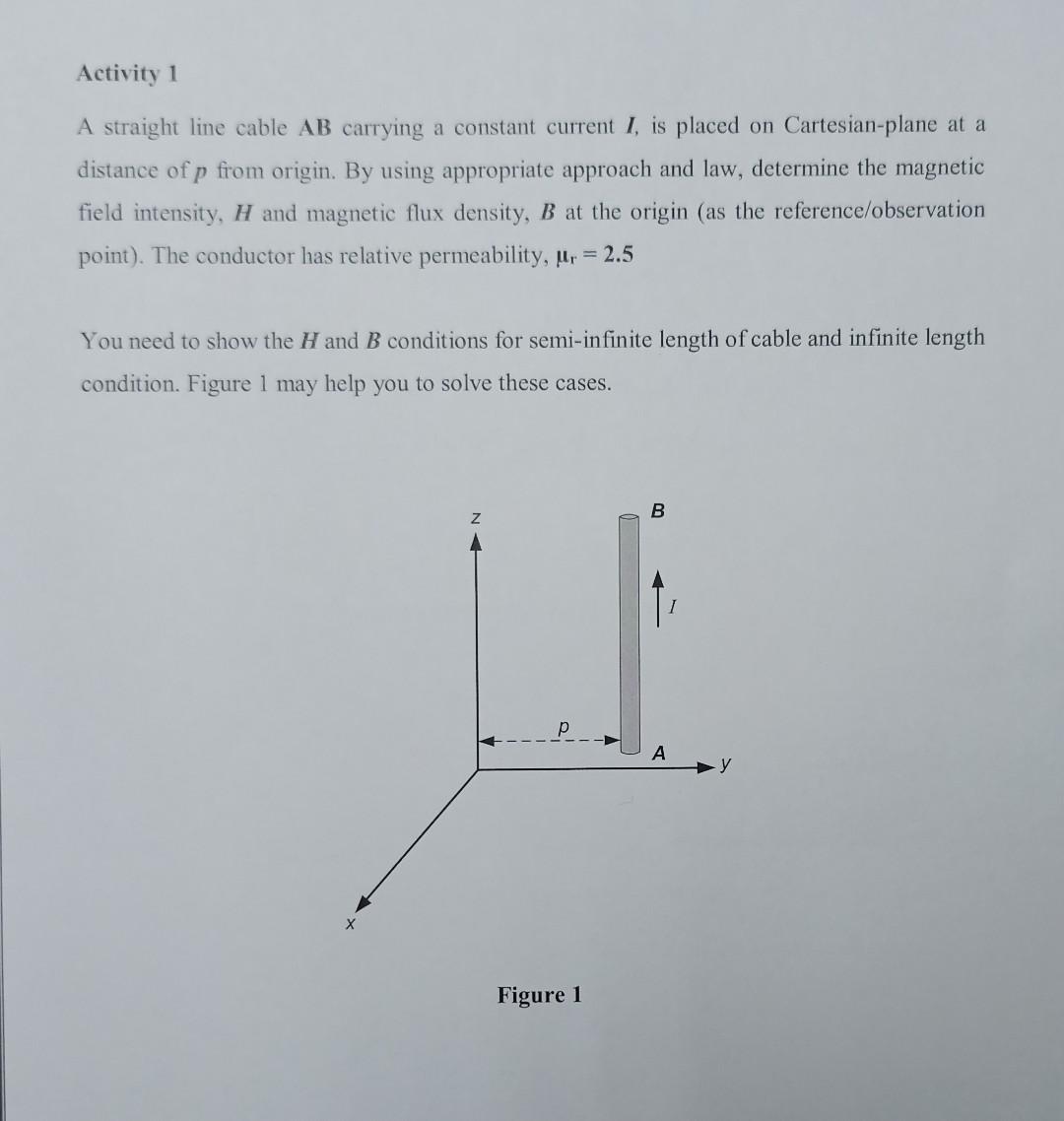 Solved Activity 1 A straight line cable AB carrying a | Chegg.com