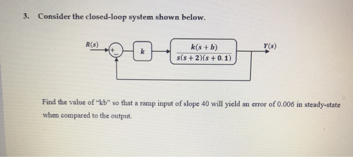 Solved 3. Consider the closed-loop system shown below. R(S) | Chegg.com