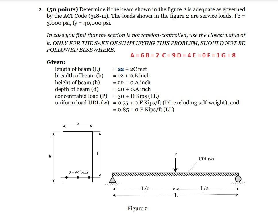 Solved (50 points) Determine if the beam shown in the figure | Chegg.com