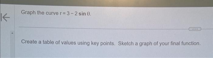Solved Graph the curve r=3−2sinθ. Create a table of values | Chegg.com