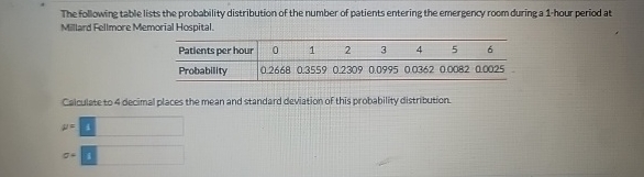 Solved The following table lists the probability | Chegg.com