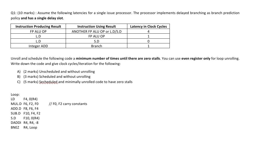Solved Q1: (10 marks) : Assume the following latencies for a | Chegg.com