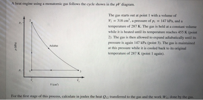 Solved A heat engine using a monatomic gas follows the cycle | Chegg.com