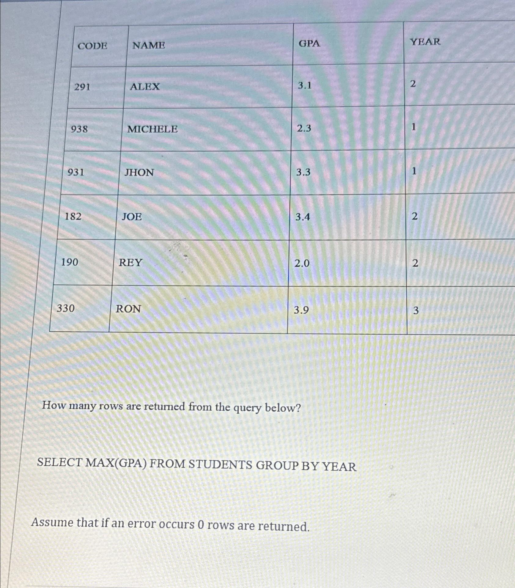Solved Question | Chegg.com