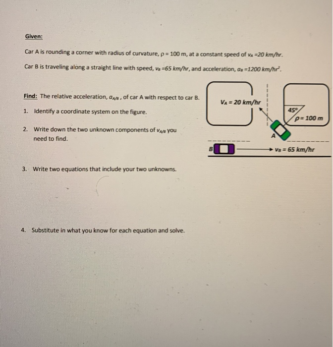 Solved Given: Car A is rounding a corner with radius of | Chegg.com