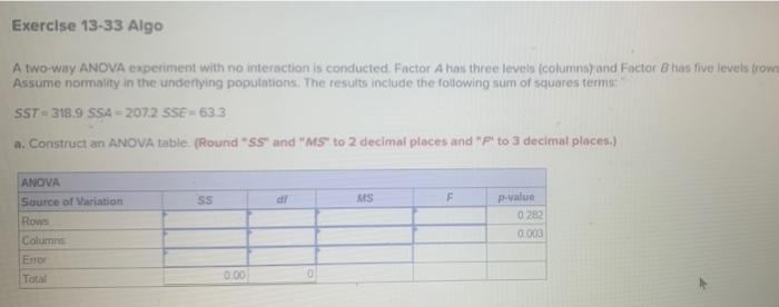 Solved Exercise 13-33 Algo A two-way ANOVA experiment with | Chegg.com