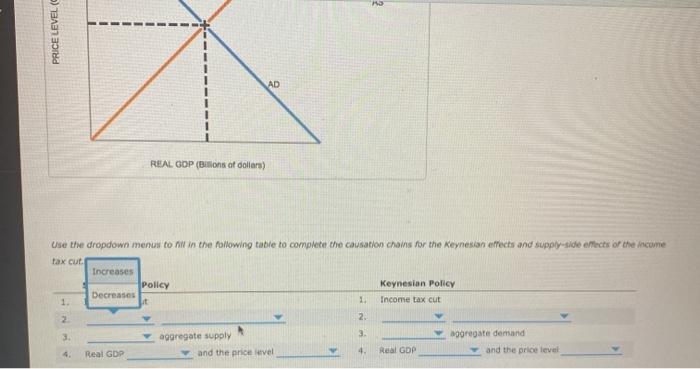 Solved On the graph that follows, shift one of the curves | Chegg.com