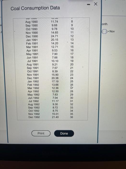 Solved Develop a multiple regression model with categorical | Chegg.com